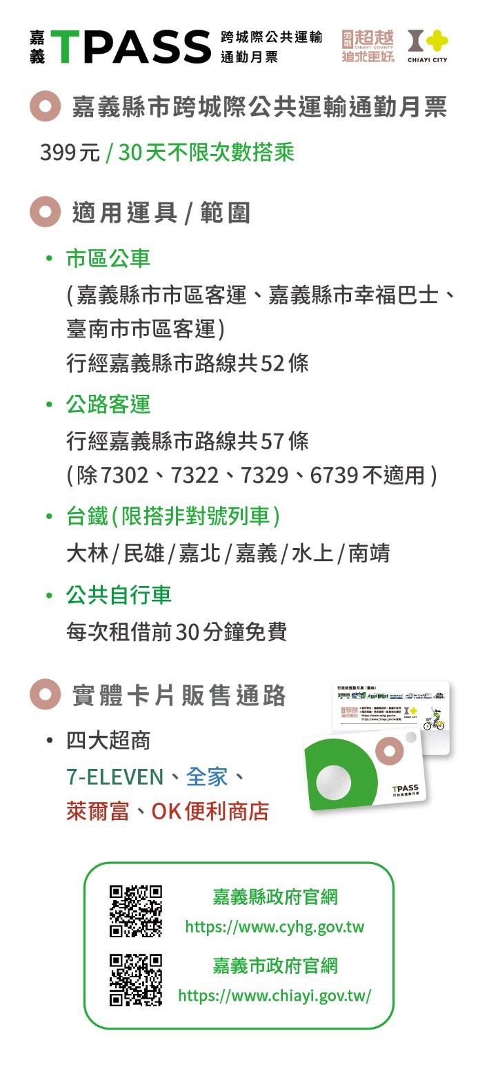 雲嘉南通勤、通學族照過來! 嘉義TPASS 399通勤月票開放預購